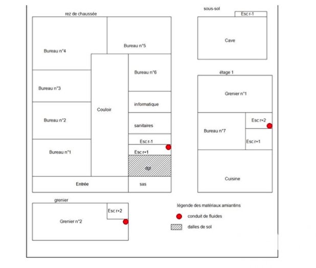 Maisons à vendre et appartements à louer - 3