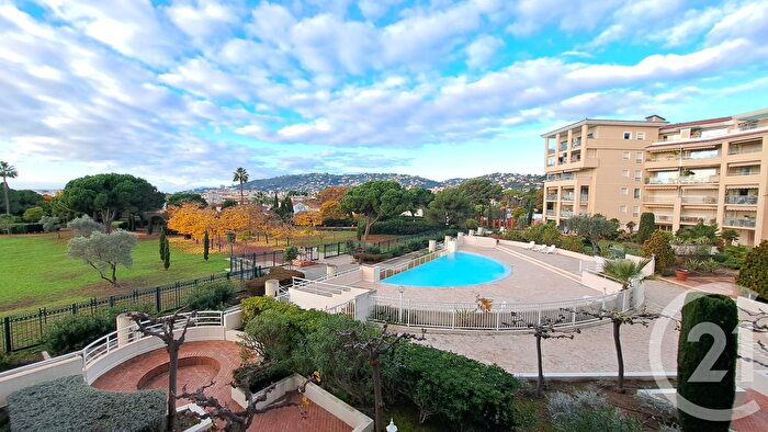 Appartement à louer - Antibes, Antibes-les-Pins, Trianon, Le Fournel, Peyregoue - 2 pièces - 1 chambre