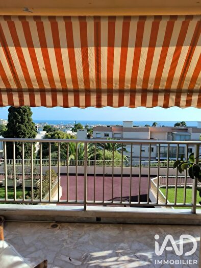 Appartement 1 pièce à louer à Antibes, Antibes-les-Pins, Trianon, Le Fournel, Peyregoue