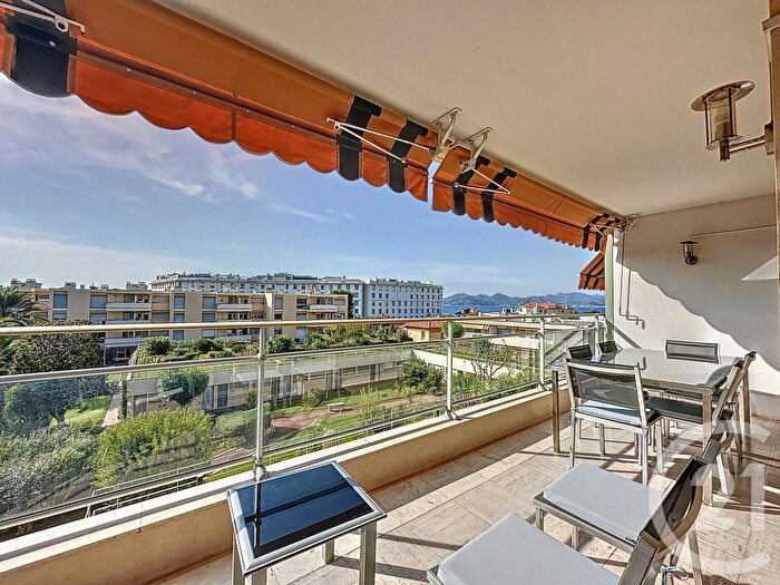 Appartement 3 pièces à louer - Cannes, Pointe Croisette