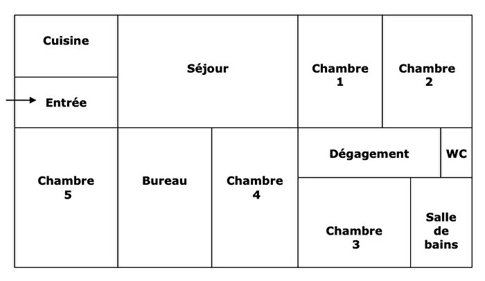 Maisons à vendre et appartements à louer - 2
