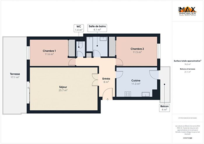 Maisons à vendre et appartements à louer - 2