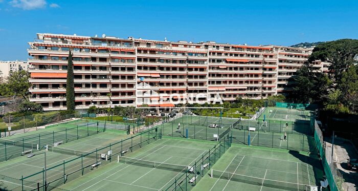 Appartement à vendre - Cannes, Pointe Croisette - 2 pièces - 1 chambre