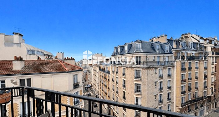 Paris 20ème, Gambetta : Appartement 1 pièce à vendre