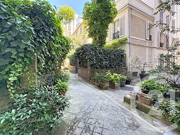Paris 18ème, Montmartre, Sacré Coeur, Abbesses : Appartement 2 pièces à vendre