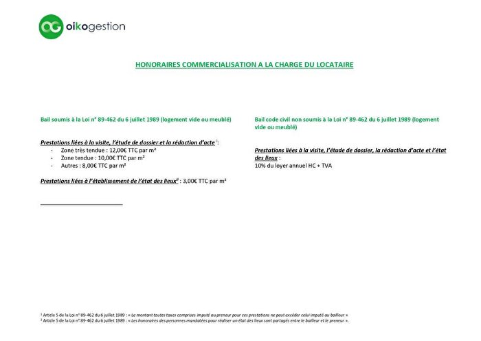 Maisons à vendre et appartements à louer - 3