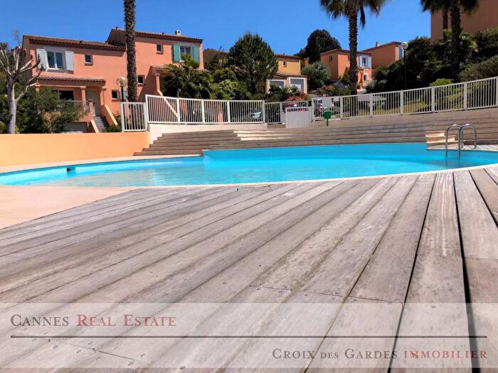 Cannes : Appartement 4 pièces à vendre