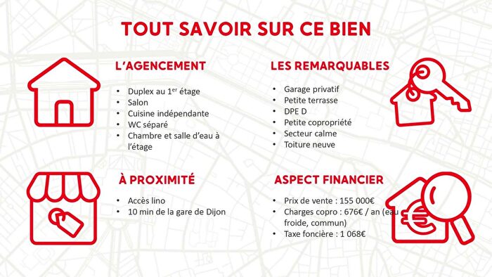 Maisons à vendre et appartements à louer - 2