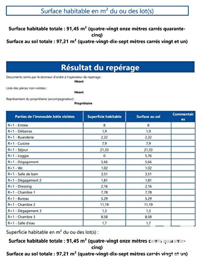 Maisons à vendre et appartements à louer - 3