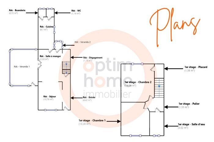 Maisons à vendre et appartements à louer - 2