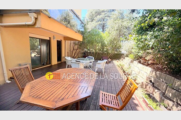 Appartement 2 pièces à vendre à Cannes, Californie Pezou