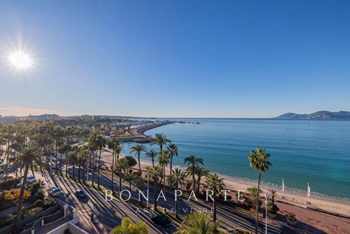 Cannes, Pointe Croisette - Appartement 2 pièces à vendre