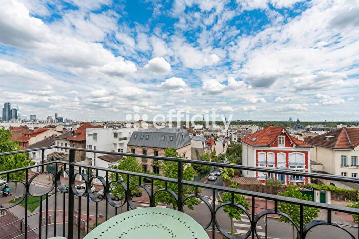 Suresnes, Centre-ville : Appartement 3 pièces à vendre