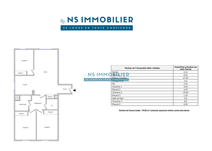 Maisons à vendre et appartements à louer - 3