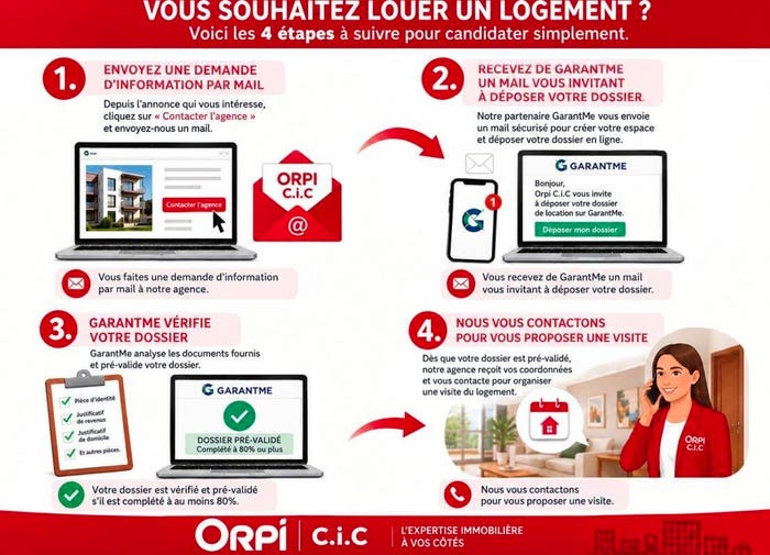 Maisons à vendre et appartements à louer - 3