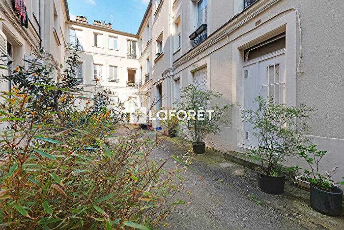 Paris 14ème, Pernety : Appartement 2 pièces à vendre