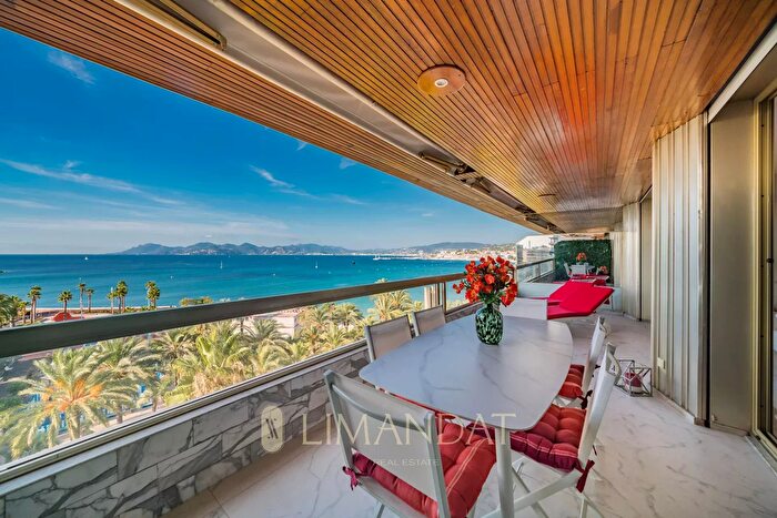 Appartement à vendre - Cannes, Pointe Croisette - 3 pièces - 2 chambres