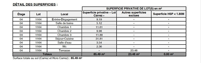 Maisons à vendre et appartements à louer - 2