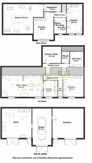 Maisons à vendre et appartements à louer - 2