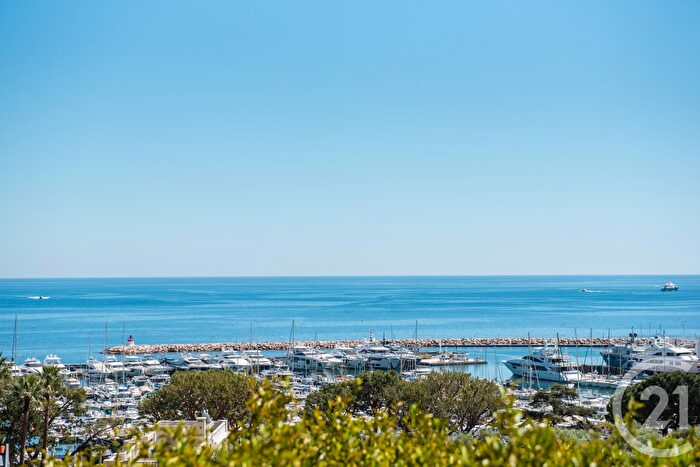 Beaulieu-sur-Mer : Appartement 3 pièces à vendre