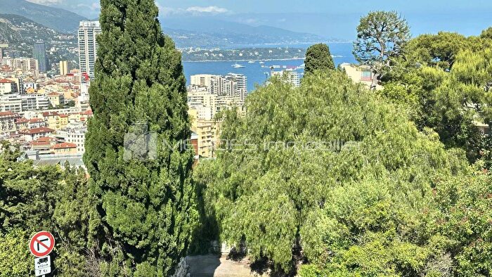 Moneghetti Est, Beausoleil : Appartement 2 pièces à louer