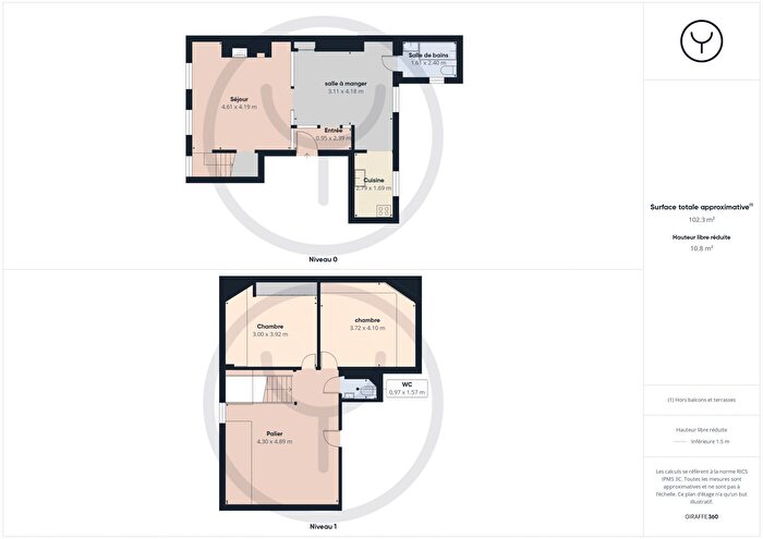 Maisons à vendre et appartements à louer - 2