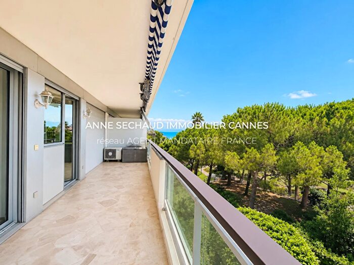Cannes, Bocca Sud - Appartement 2 pièces à vendre