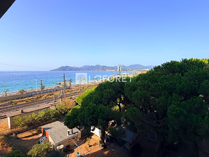 Cannes, Bocca Sud : Appartement 2 pièces à vendre