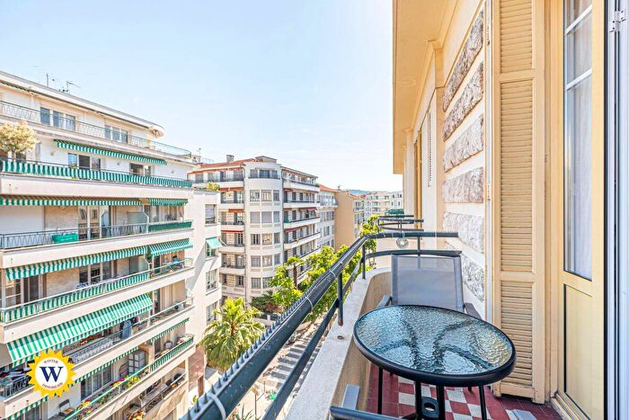 Fleurs-Gambetta, Nice : Appartement 2 pièces à louer