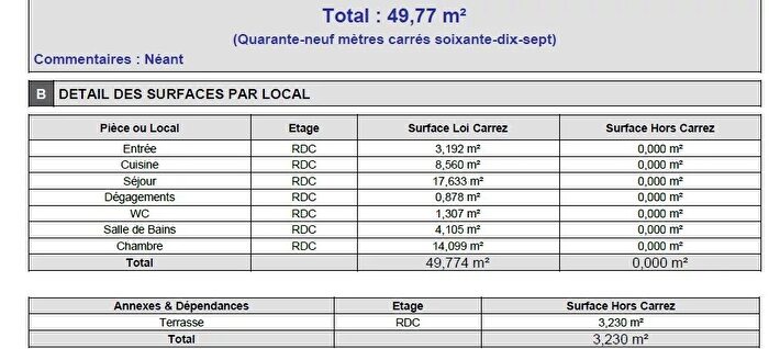 Maisons à vendre et appartements à louer - 3