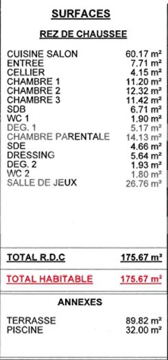 Maisons à vendre et appartements à louer - 3