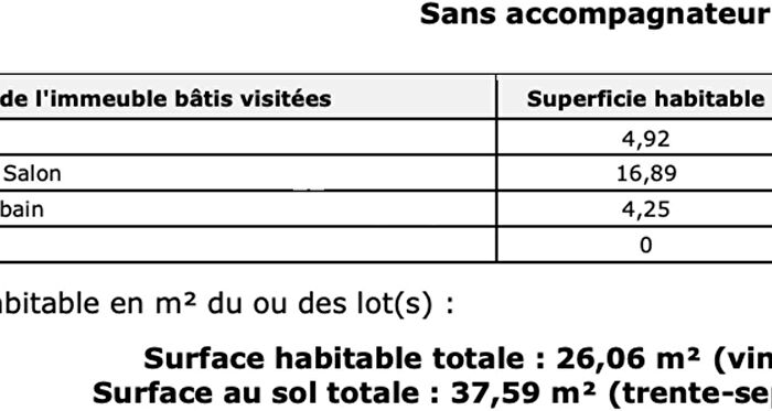 Maisons à vendre et appartements à louer - 2