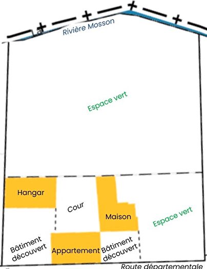 Maisons à vendre et appartements à louer - 2