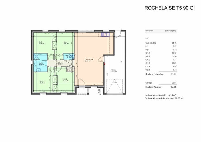 Maisons à vendre et appartements à louer - 2