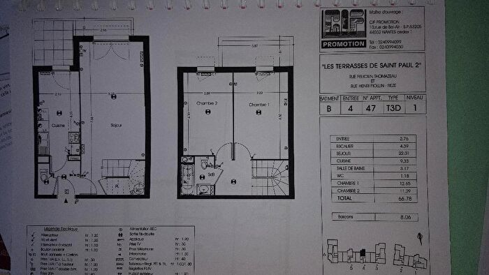 Maisons à vendre et appartements à louer - 3