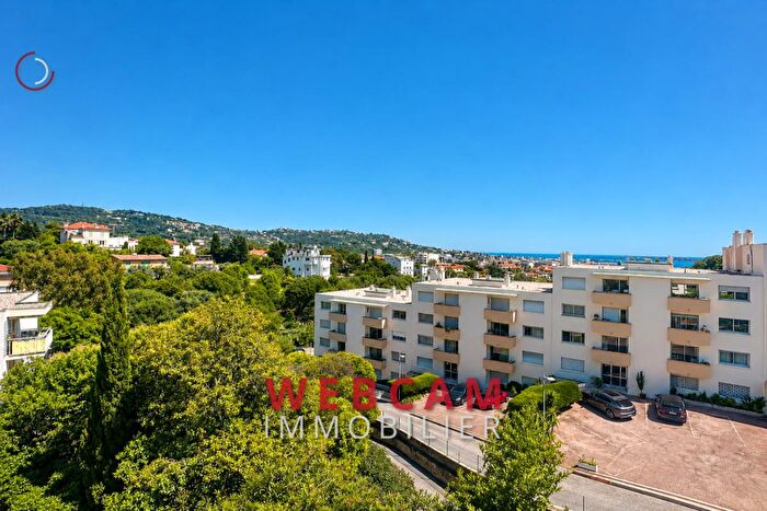 Appartement 2 pièces à Cannes, à vendre