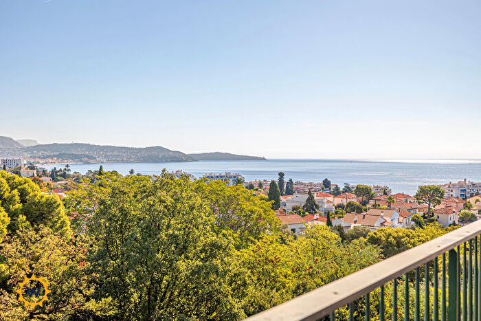 Nice, Caucade : Appartement 2 pièces à vendre