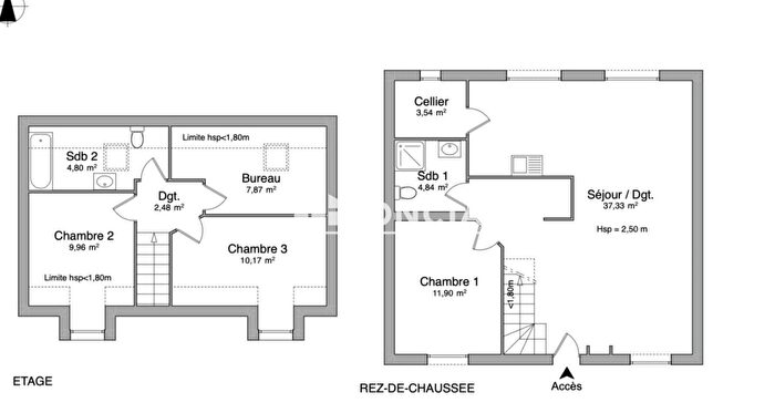 Maisons à vendre et appartements à louer - 3