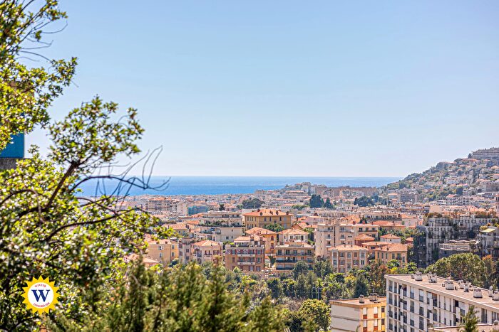 Appartement 2 pièces à Nice, Saint-Maurice, à vendre