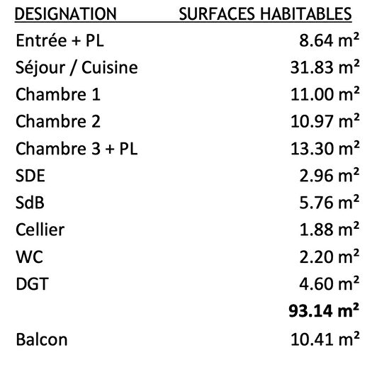 Maisons à vendre et appartements à louer - 3