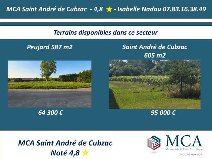 Maisons à vendre et appartements à louer - 3