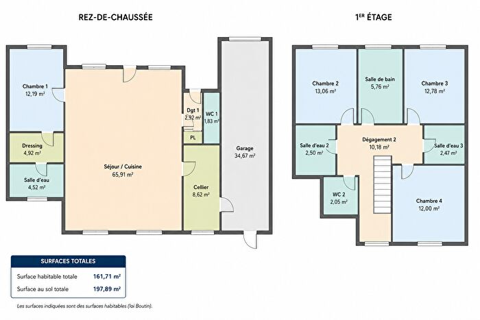 Maisons à vendre et appartements à louer - 3