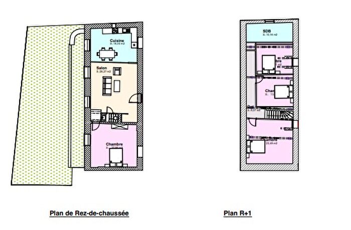 Maisons à vendre et appartements à louer - 3