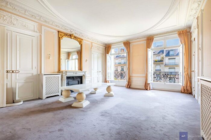 Appartement 7 pièces à Paris 16ème, Dauphine, à vendre