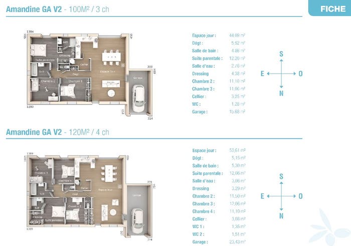 Maisons à vendre et appartements à louer - 3