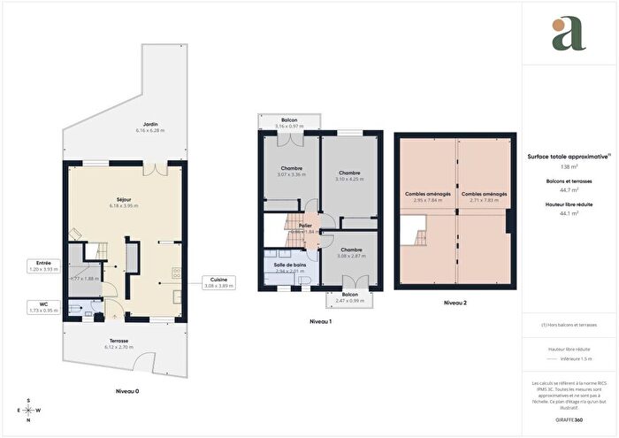 Maisons à vendre et appartements à louer - 2