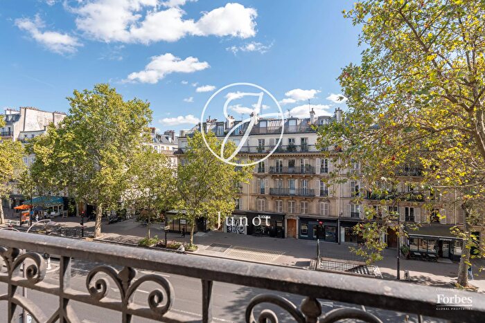 Appartement 4 pièces à vendre - Paris 3ème, Archives