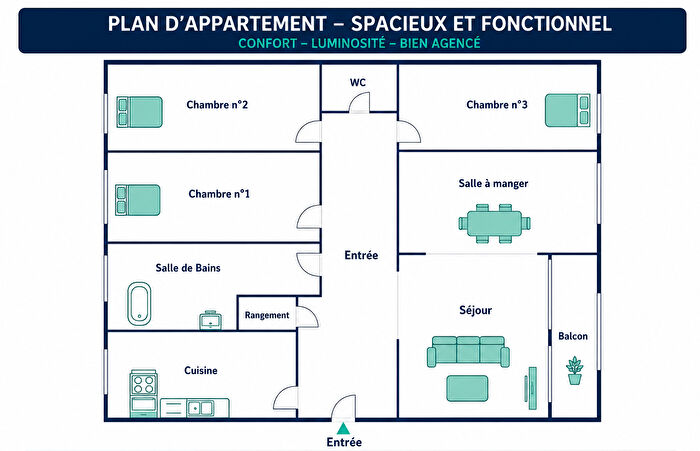 Maisons à vendre et appartements à louer - 3