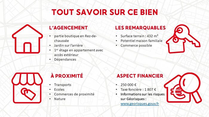 Maisons à vendre et appartements à louer - 2