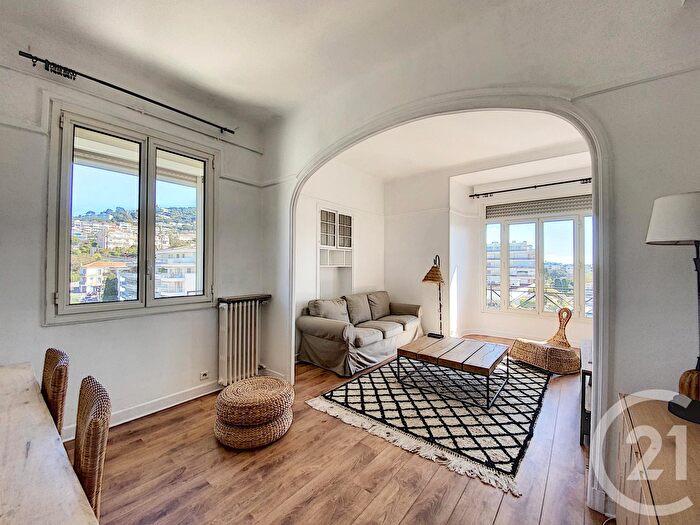 Cannes, Pointe Croisette : Appartement 2 pièces à louer